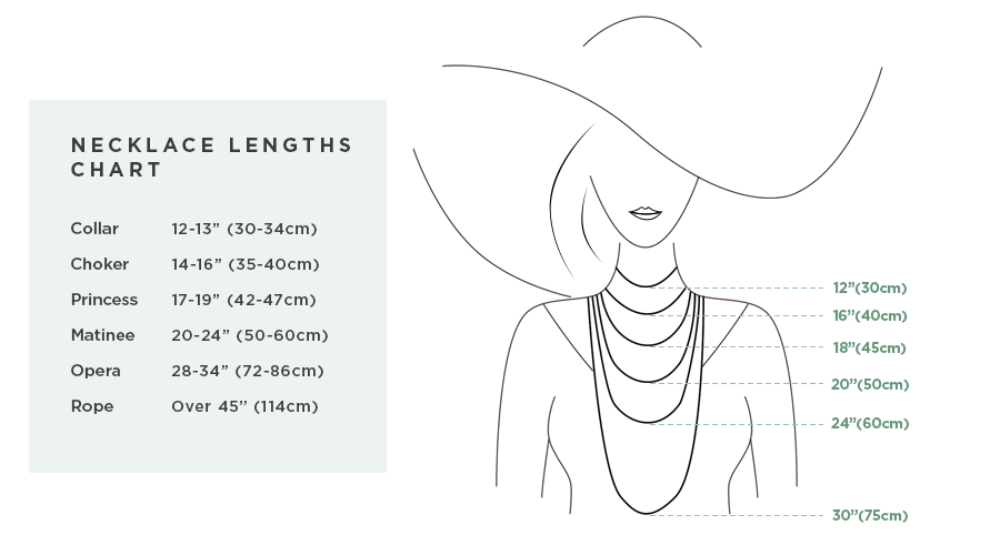 Jewellery Size Guides | Gadelles